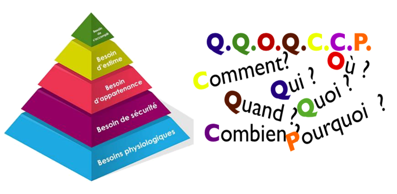 Les low-techs en école d’ingénieurs